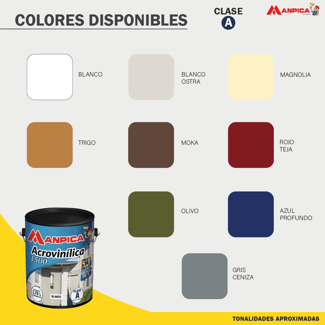 Línea de Caucho - MANPICA